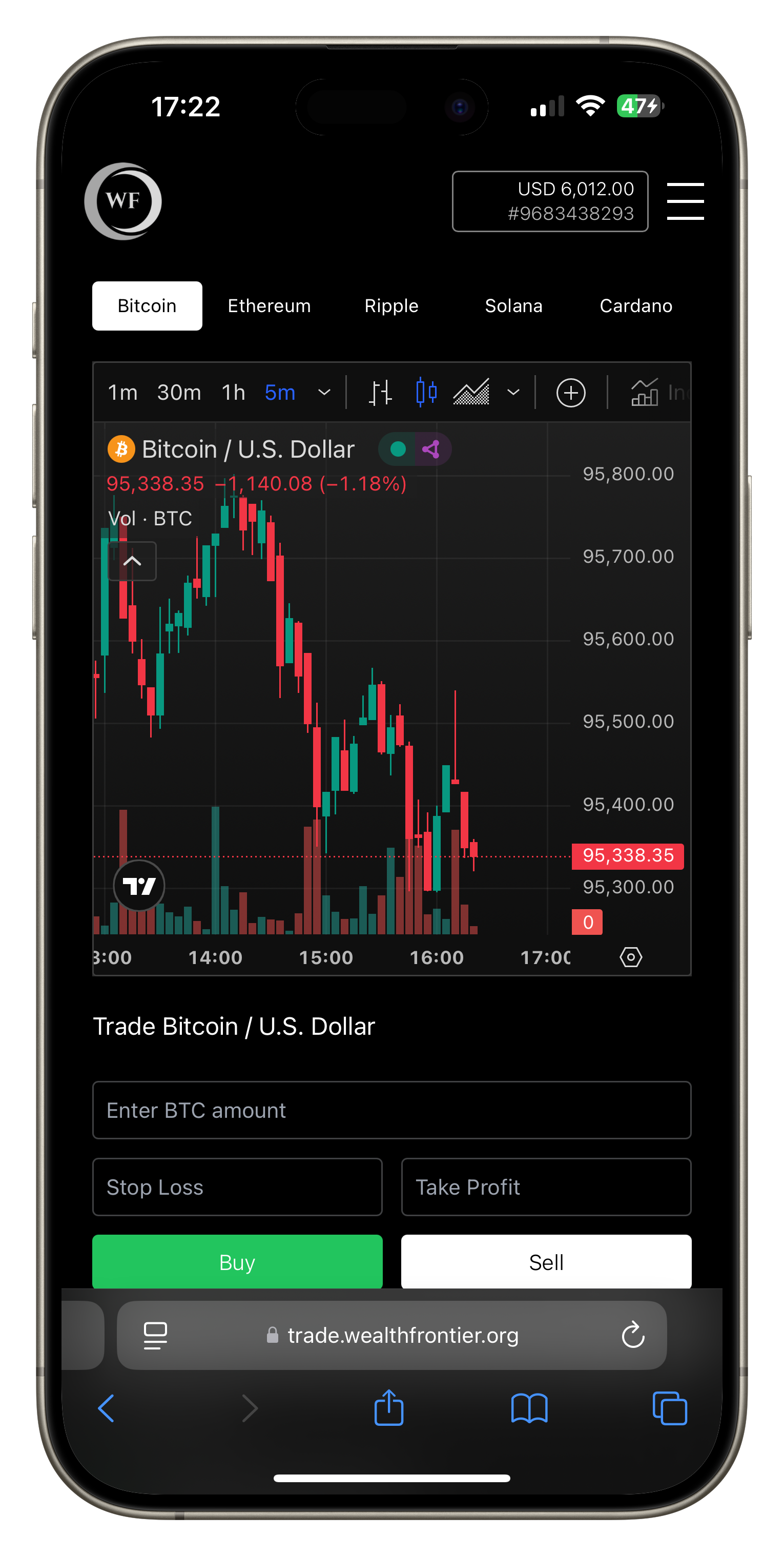 Wealth Frontier Trade